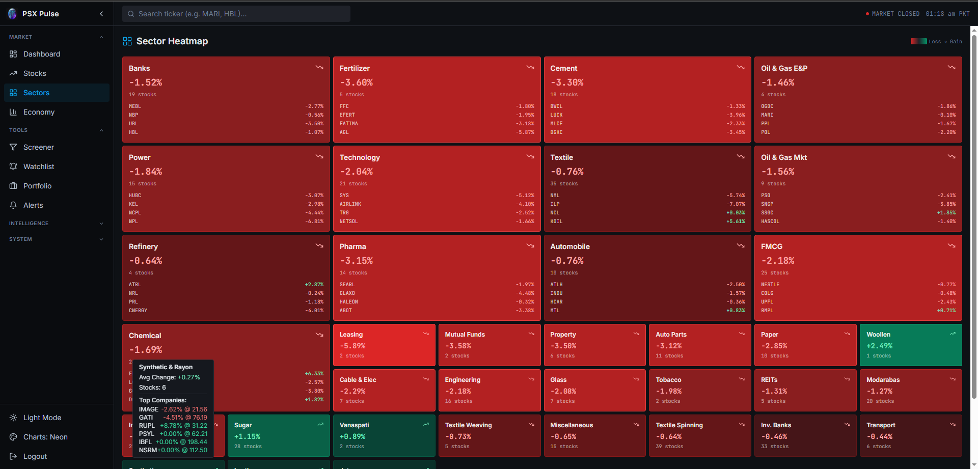PSX Pulse — Real-time PSX Intelligence
